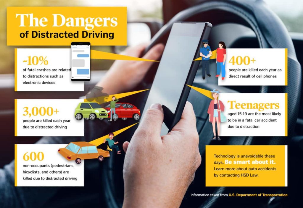 Distracted Driving Tips to Stay Safe on Roads